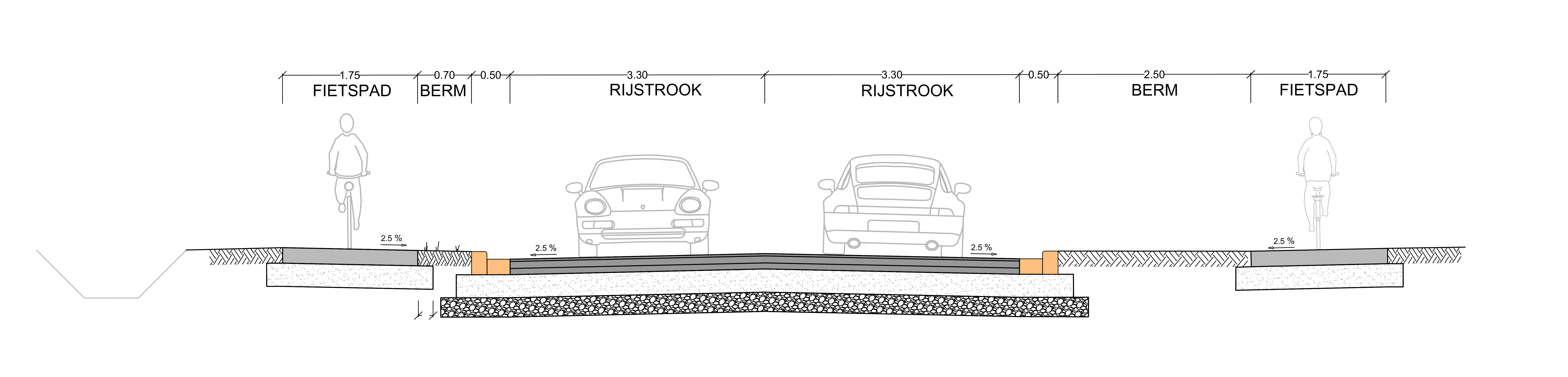 n29_bekkevoort_typedwarsprofielen_dwarsprofiel_1-1 – Hola Hageland